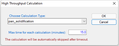 HTC with PanSolidification