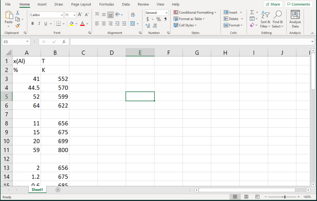 Superimpose External Data On The Calculated Diagram CompuTherm