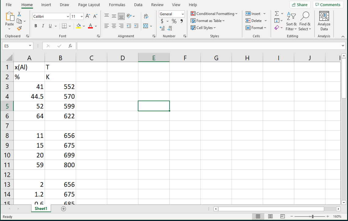 Superimpose External Data On The Calculated Diagram CompuTherm